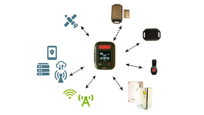 All important lone worker alarm features