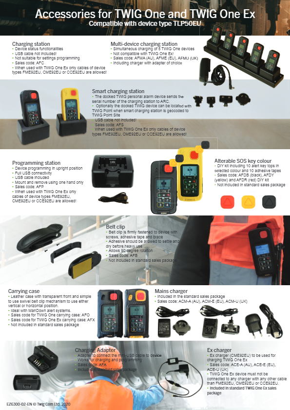 TWIG Accessories Datasheet EZ6300-EN | TWIG lone worker alarms